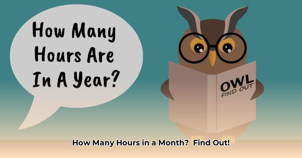 How Many Hours Are in a Month? (Exact and Average Breakdown ...