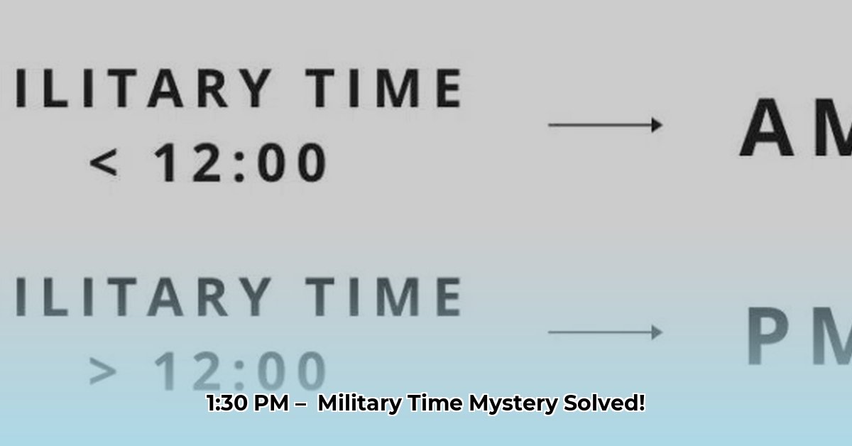 What Time Is 1330 In Military Time Lifestyle And Productivity