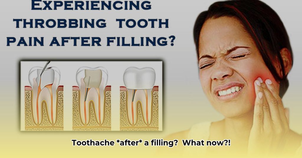 Toothache After Filling: Find Relief and Know When to See a Dentist ...