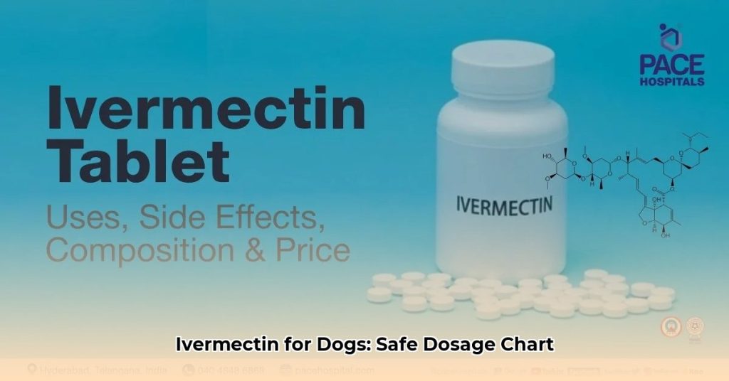 Ivermectin Dosage for Dogs by Weight: A Veterinarian's Guide ...