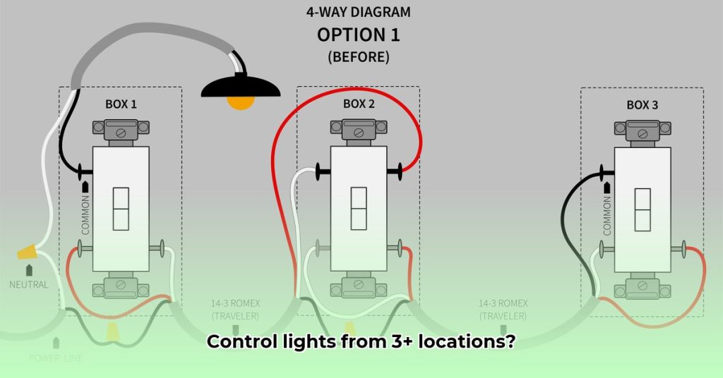 Master 4-Way Switch Diagrams: Control Lights from 3+ Locations Now ...