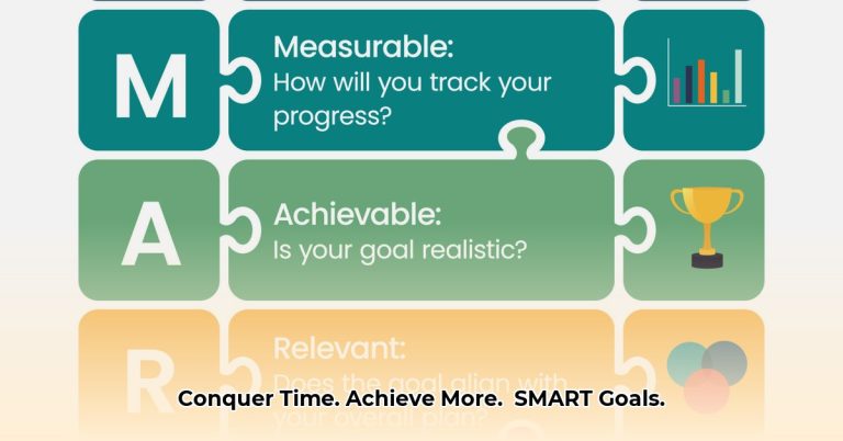 Master Time Management: Proven SMART Goals Strategies - Lifestyle and Productivity