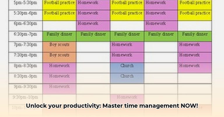 Master Time Management Charts: Boost Productivity Now - Lifestyle and Productivity