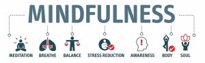 Mindfulness In Daily Life Simple Practices For Every Moment - Lifestyle ...